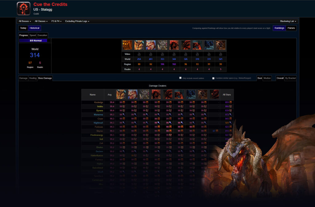 Decades - A Multi-Gaming Community Spanning Decades